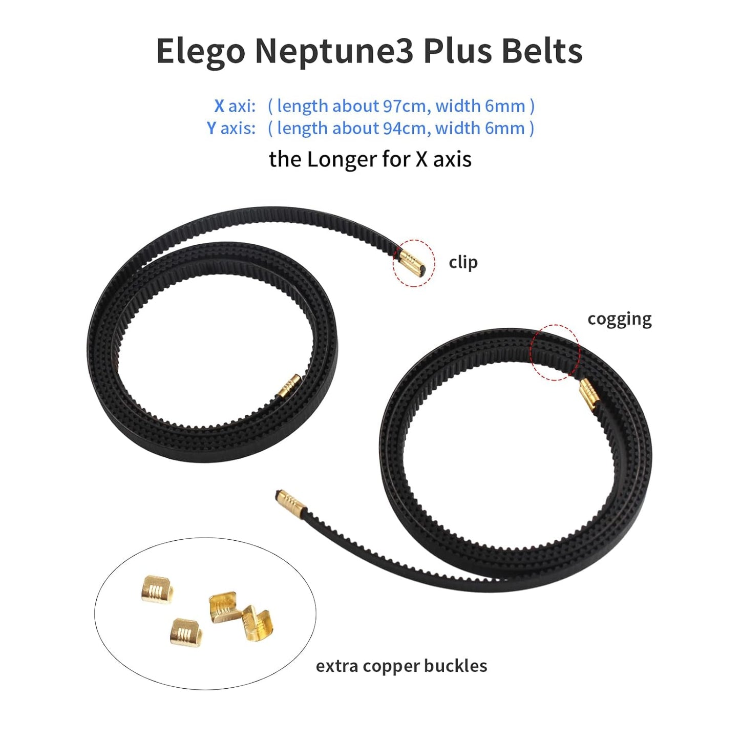 Neptune 3 Series Spare Parts – P3D