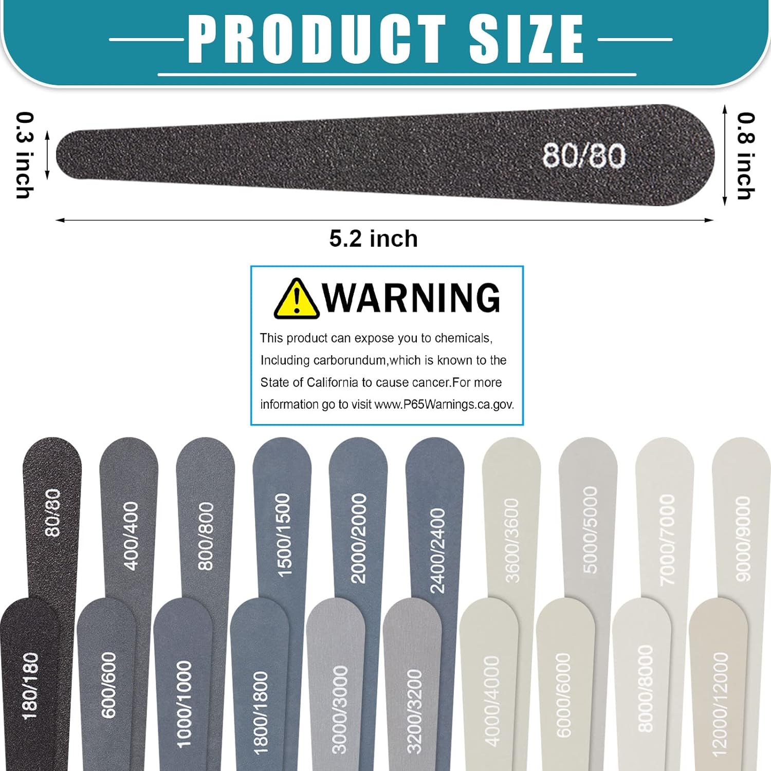 20 Pcs Sanding Stickers for 3D Print Models Polishing – P3D