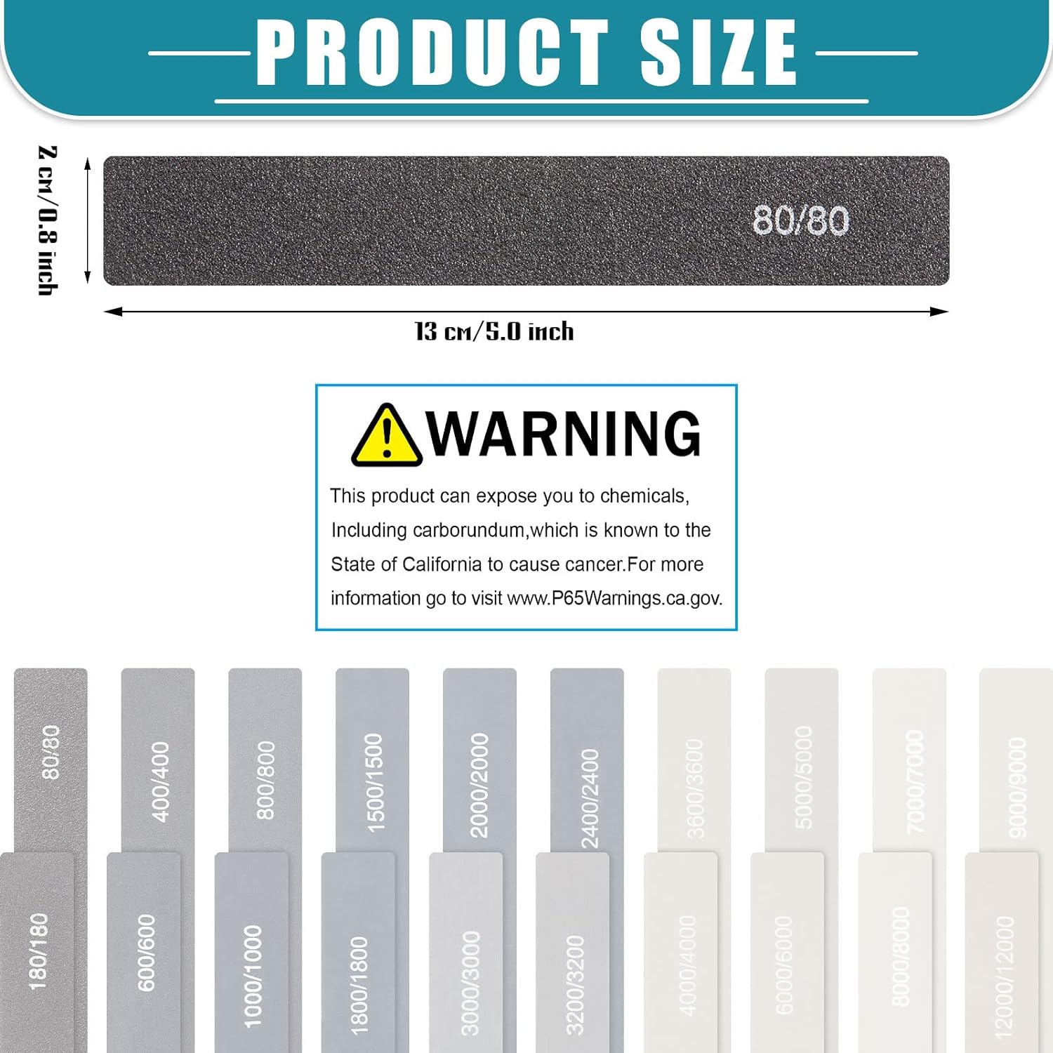 20 Pcs Sanding Stickers for 3D Print Models Polishing – P3D