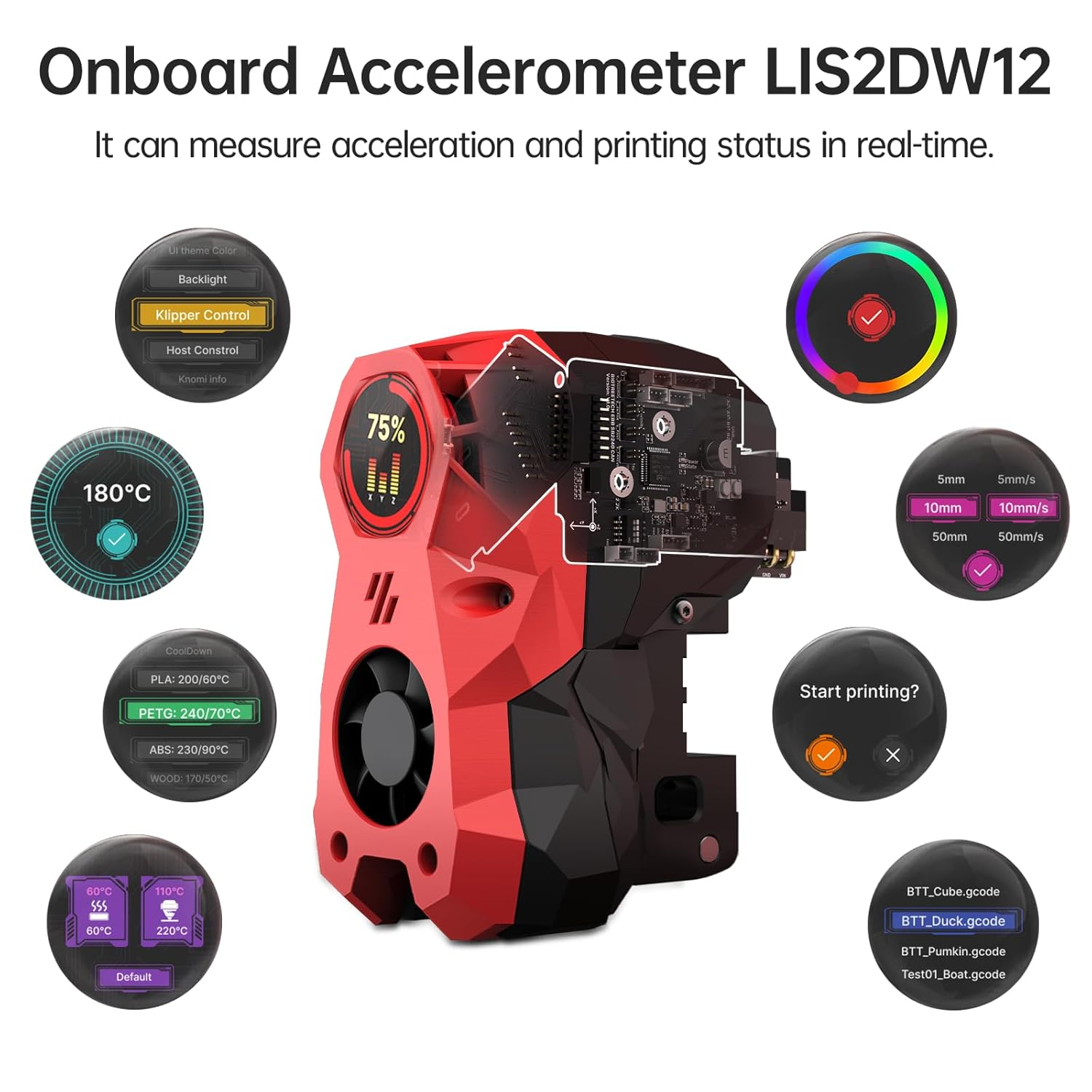 BIGTREETECH KNOMI 2 Touch Screen for Voron Stealthburner – P3D