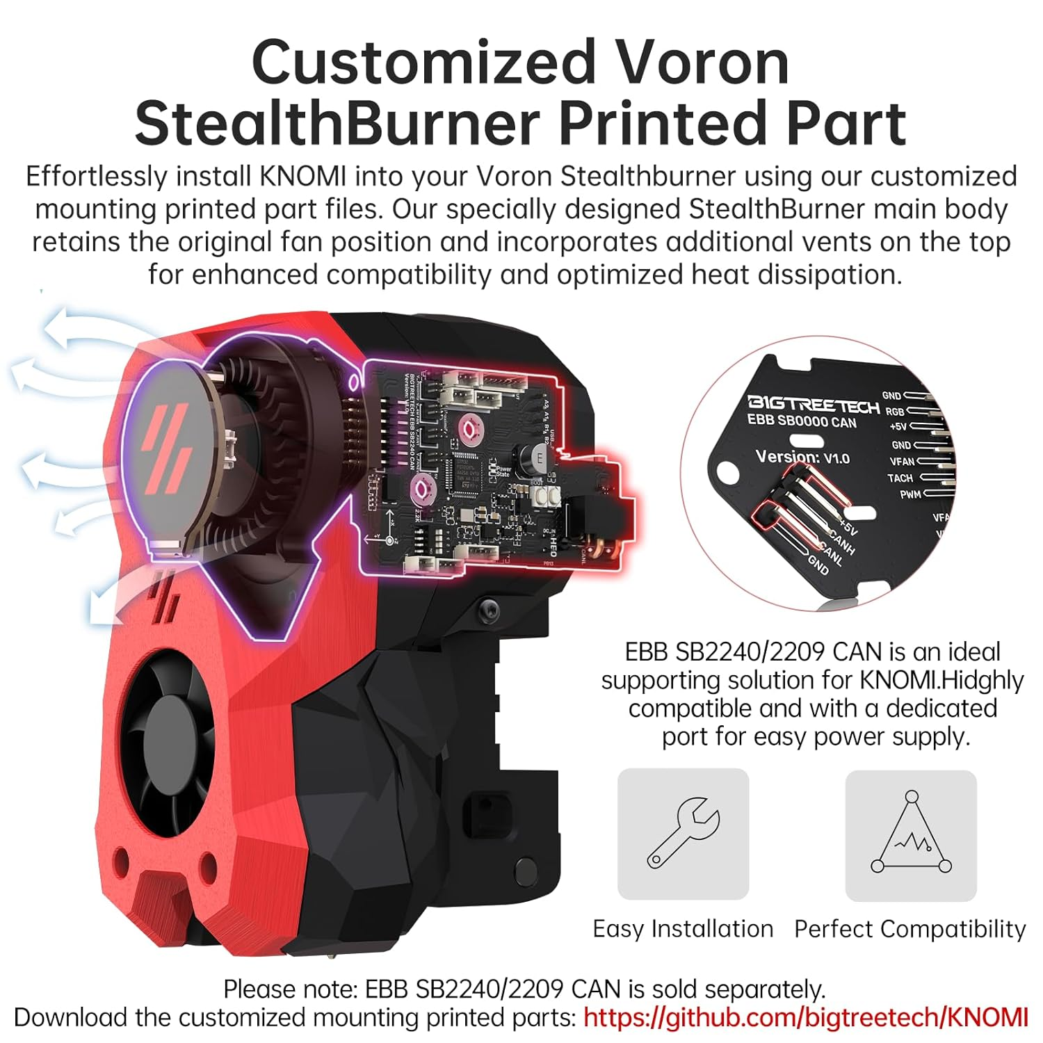 BIGTREETECH KNOMI 2 Touch Screen for Voron Stealthburner – P3D