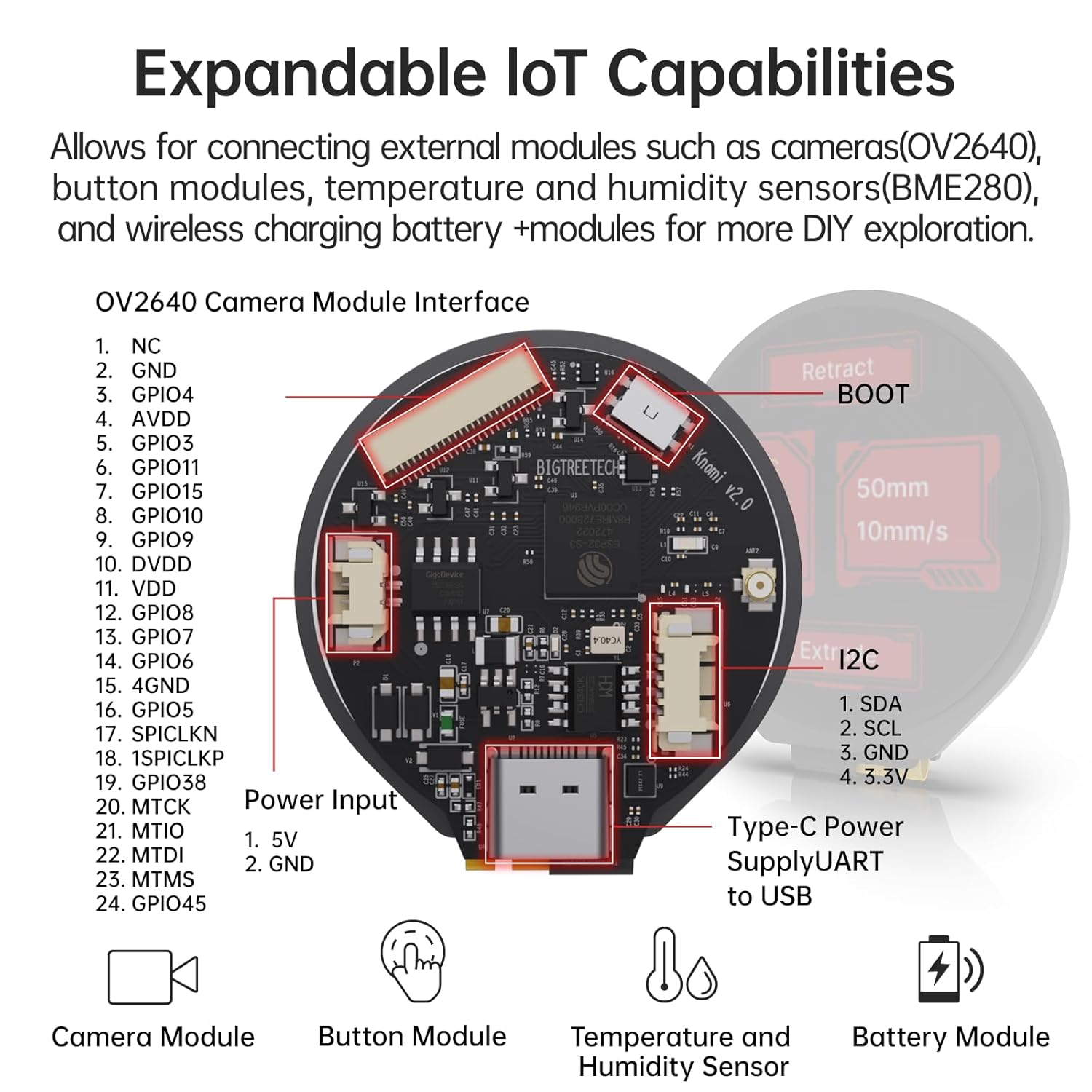 BIGTREETECH KNOMI 2 Touch Screen for Voron Stealthburner – P3D