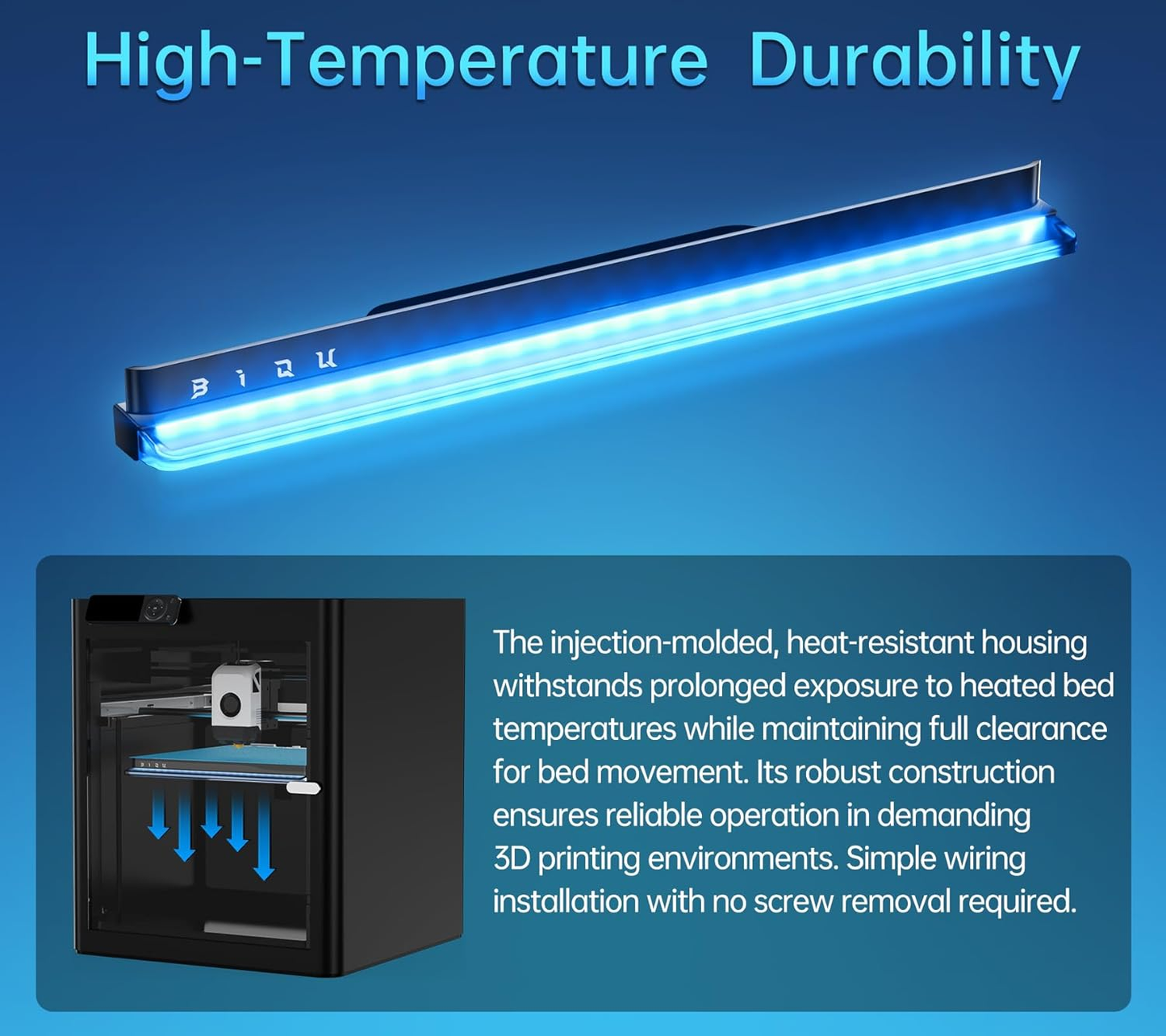 BlQU Panda Status Printer Status Indicator LEDS Lighting – P3D