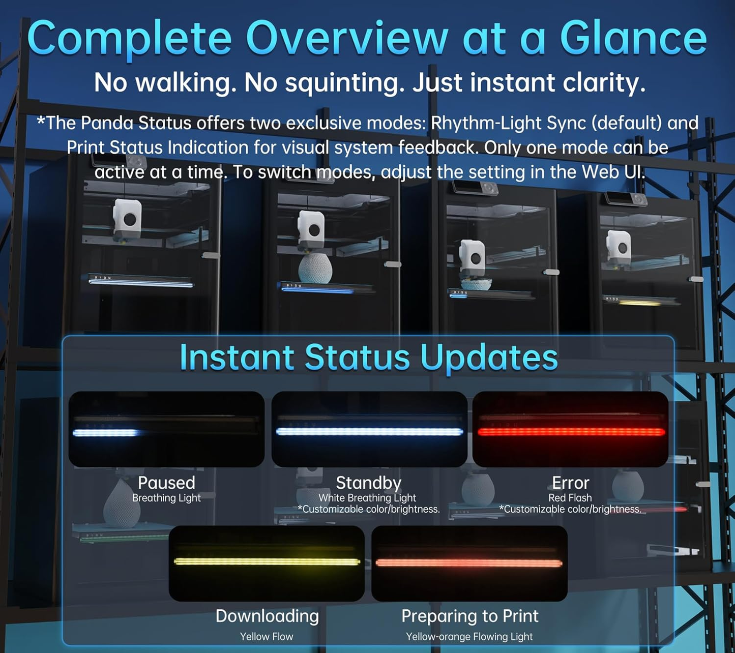 BlQU Panda Status Printer Status Indicator LEDS Lighting – P3D