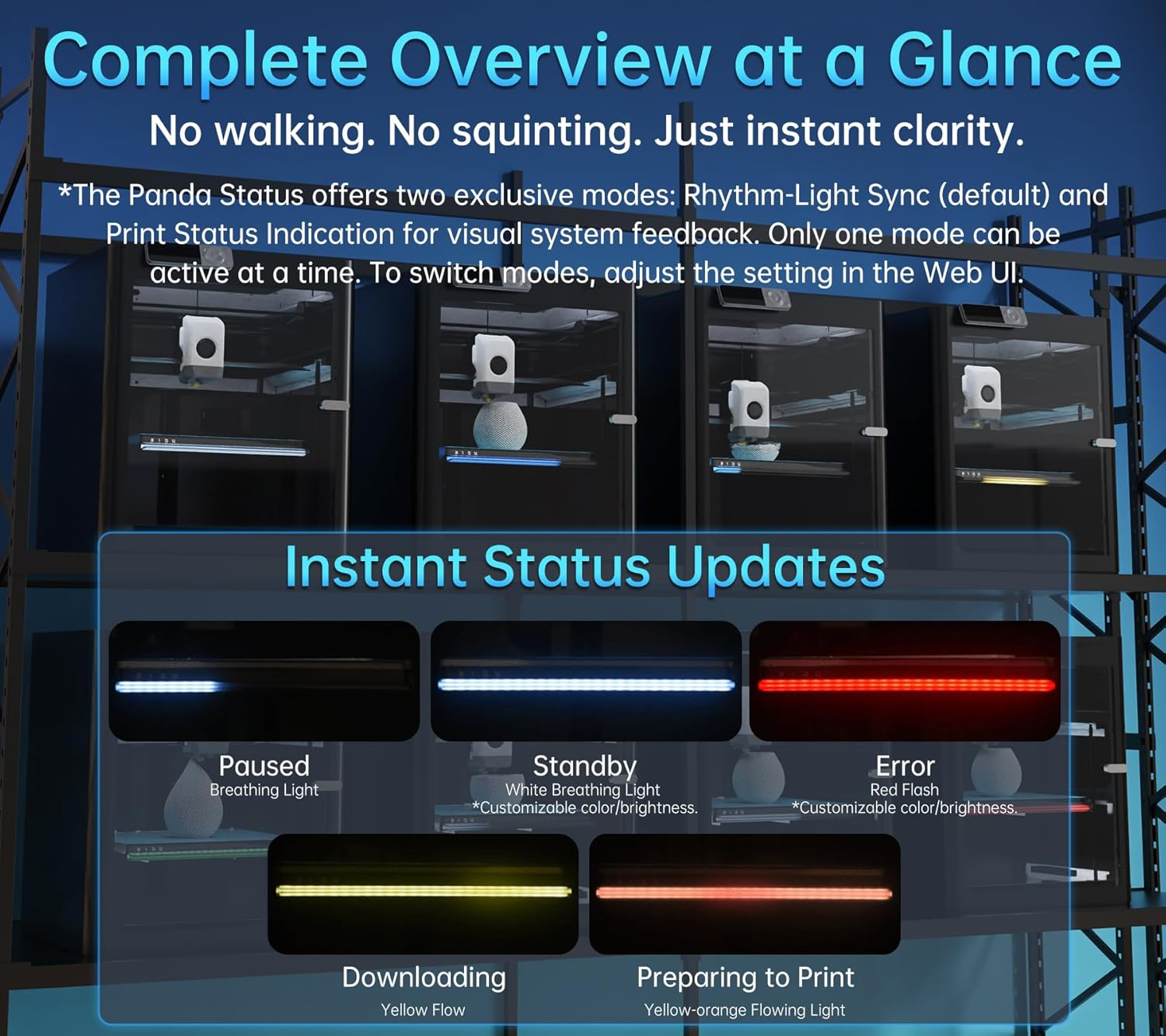 BlQU Panda Status Printer Status Indicator LEDS Lighting – P3D