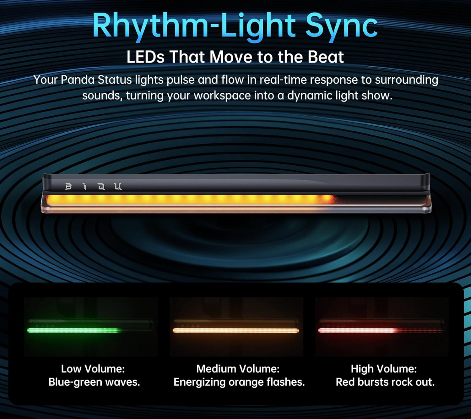 BlQU Panda Status Printer Status Indicator LEDS Lighting – P3D