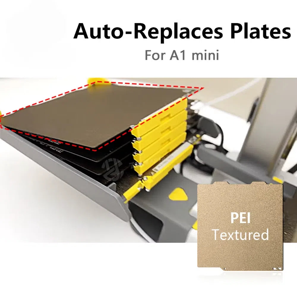 Bambu lab A1mini automatic replacement plate with precise holes double ...