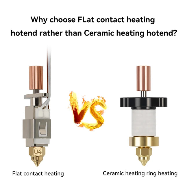 Upgraded 550°c High Temp Hotend For Creality K1 K1 Max P3d