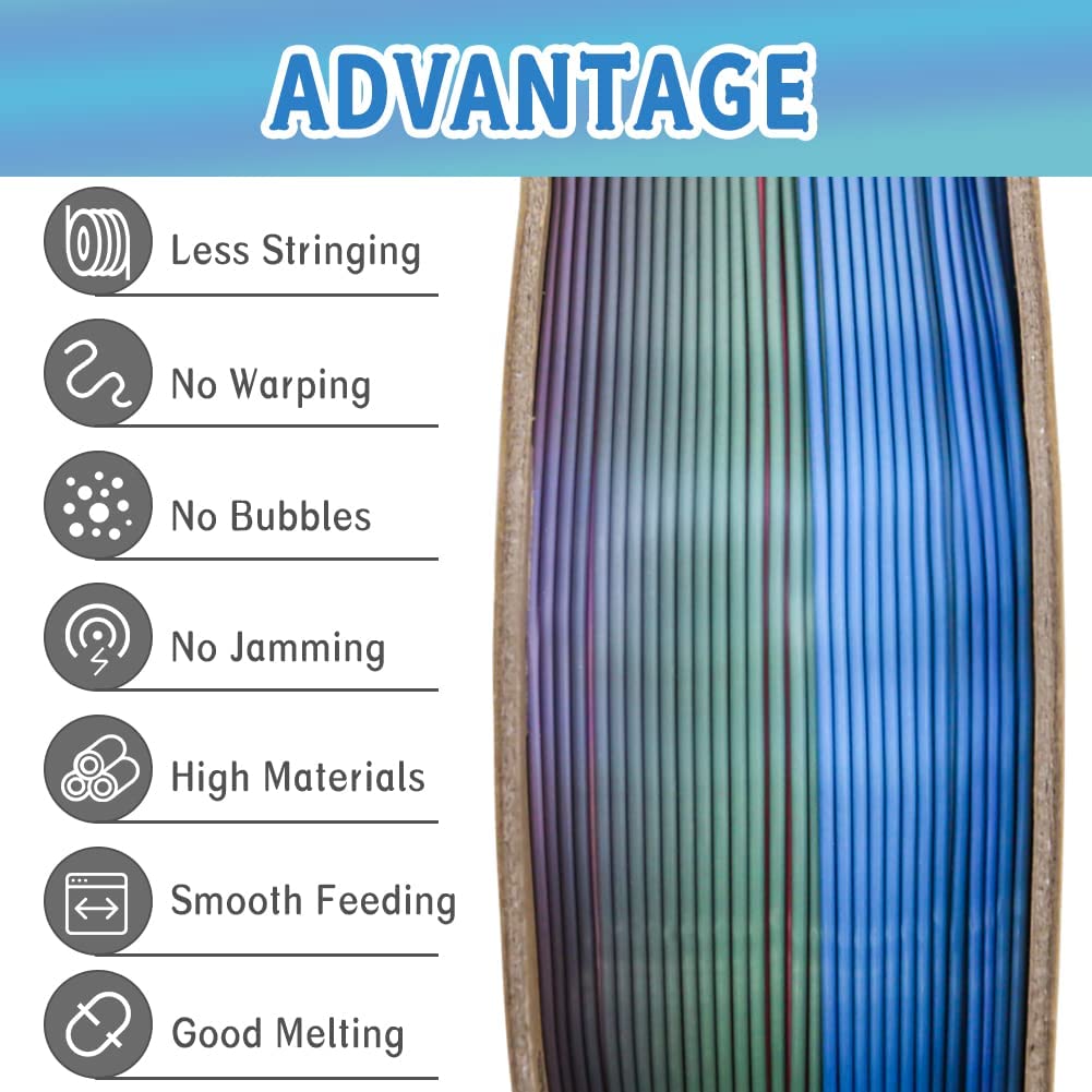 Silk Rainbow PLA Filament with Cardboard Spool 1kg/2.2lbs – P3D