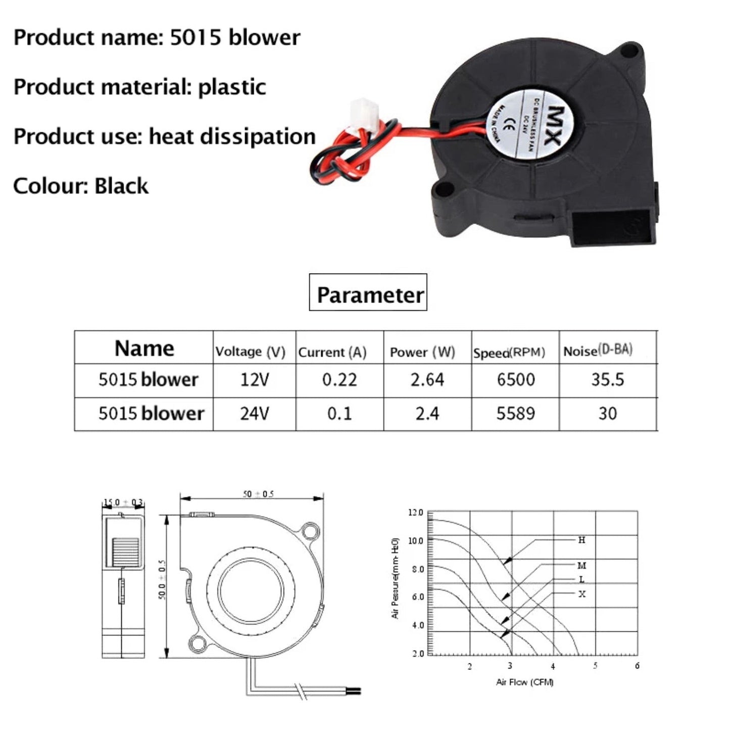 24V 5015 Blower Fan – P3D
