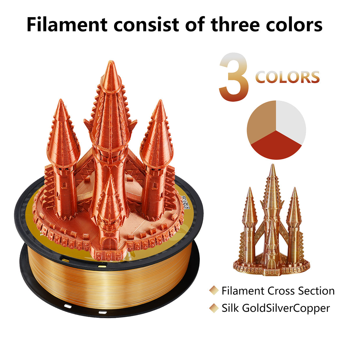 【2KG Pack】Tri-Color Silk PLA Filament - Golden / Silver / Copper ...