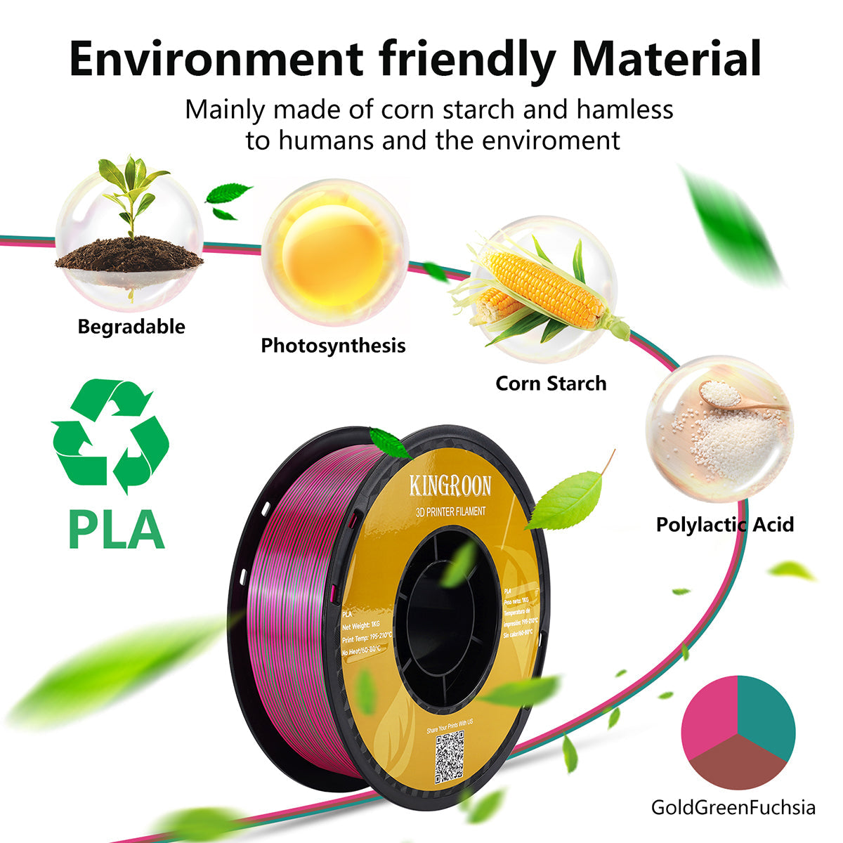 【2KG Pack】Tri-Color Silk PLA Filament - Golden / Green / Fuchsia – P3D