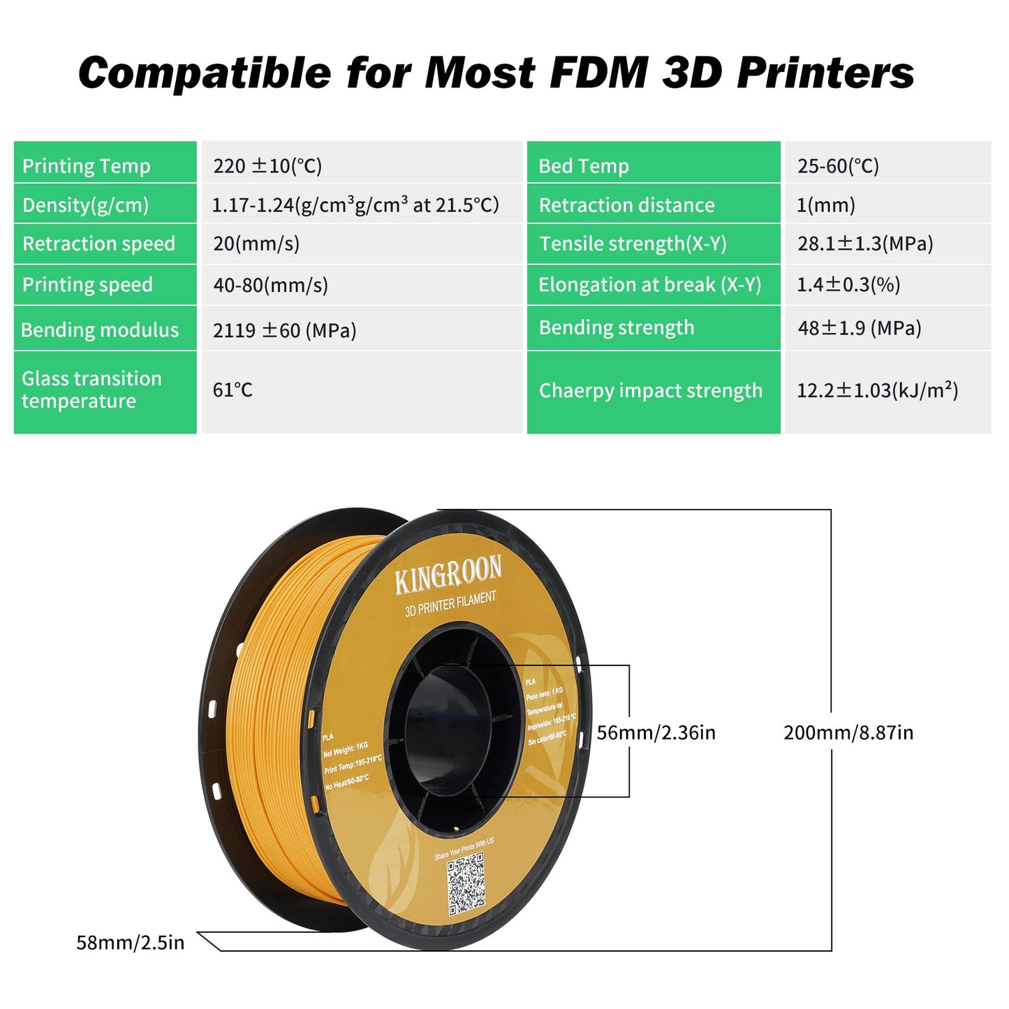 【2KG Pack】Skin PLA Filament 1.75mm 1KG (FRESH) – P3D