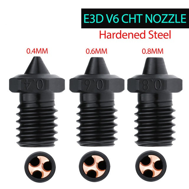 CHT High Flow Nozzle – P3D