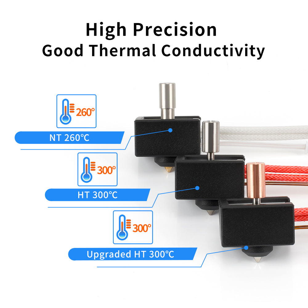 Creality Ender 3 S1 Sprite Extruder Hotend Kit – P3D