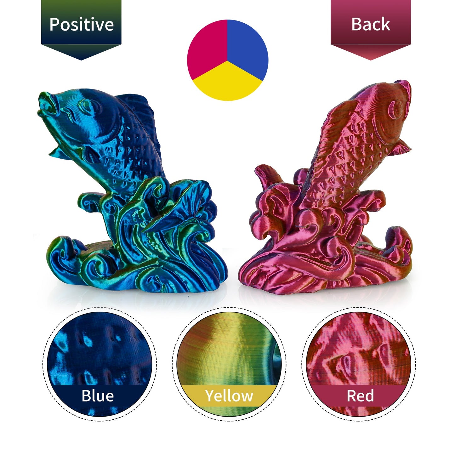 【2KG Pack】Tri-Color Silk PLA - Yellow / Red / Blue – P3D