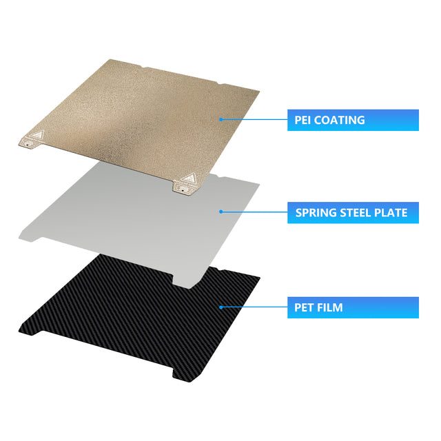 PEO PET Build Plate for Creality K1 235x235mm – P3D