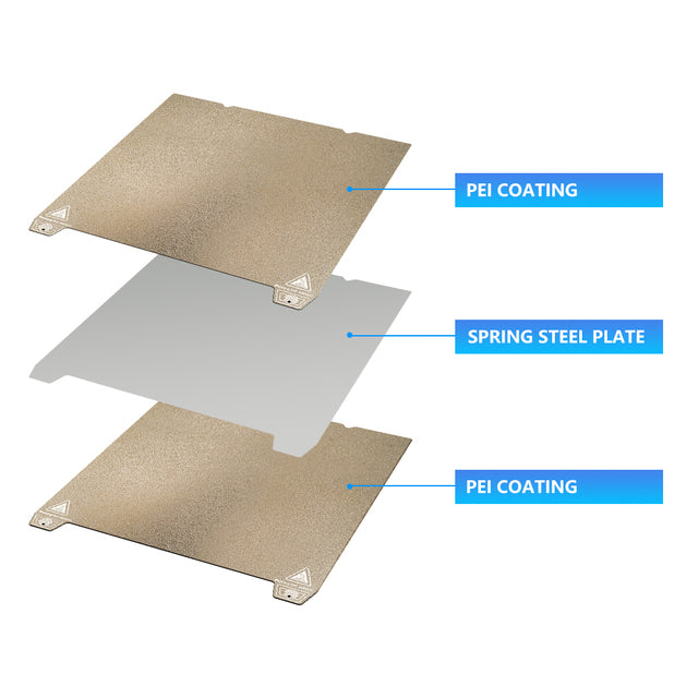 PEO PET Build Plate for Creality K1 235x235mm – P3D