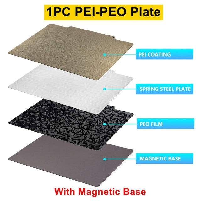 PEO PET PEI Build Plate Double Sides For Flying Bear Ghost6 Ghost5 – P3D