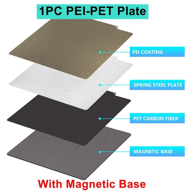 PEO PET PEI Build Plate Double Sides For Flying Bear Ghost6 Ghost5 – P3D