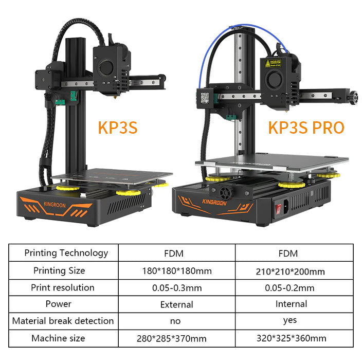 Kingroon KP3S Pro 3D Printer – P3D