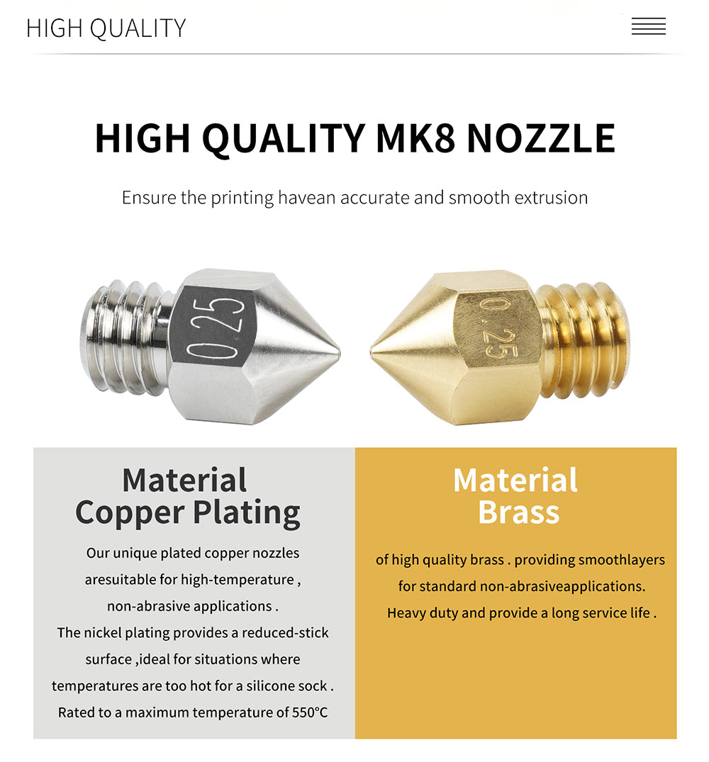 Micro Swiss MK8 Plated Wear Resistant Nozzle – P3D