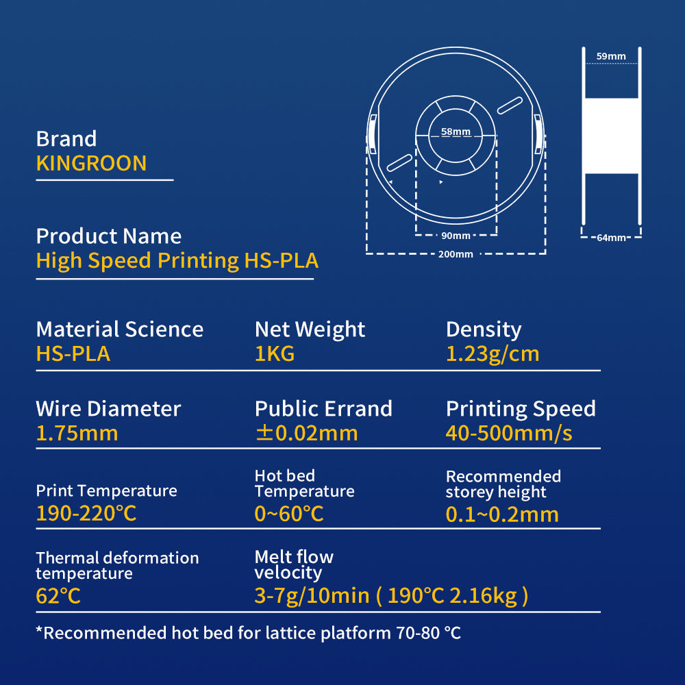 【2KG Pack】Hyper Speed PLA Filamento White – P3D