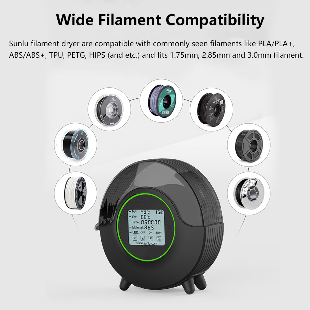 Sunlu Filament Dryer S2 – P3D