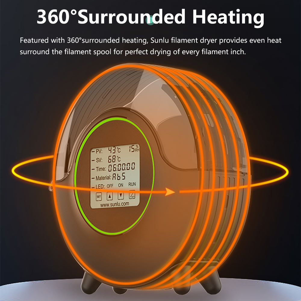 Sunlu Filament Dryer S2 – P3D
