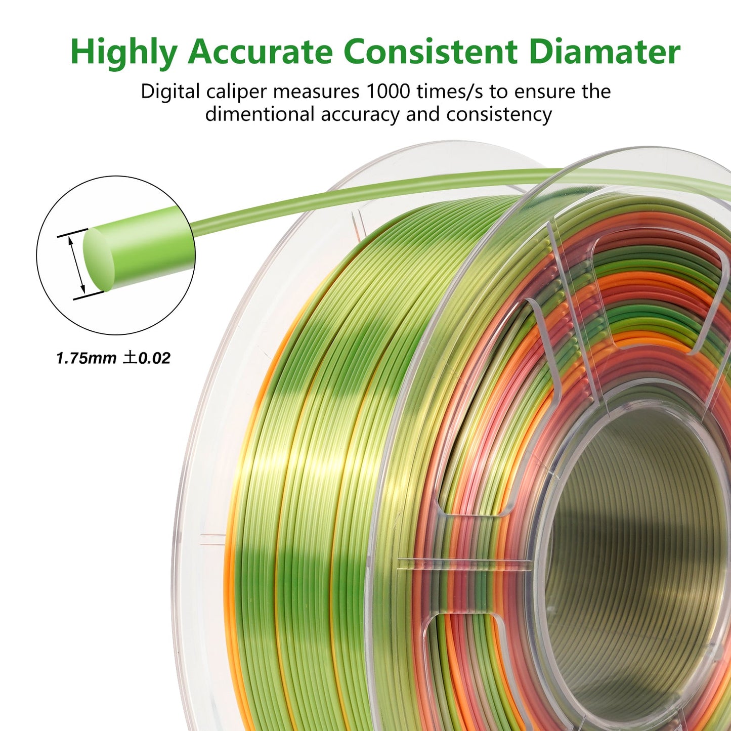 【2KG Pack】Silk Rainbow PLA Filament PLA Impresora 3D – P3D